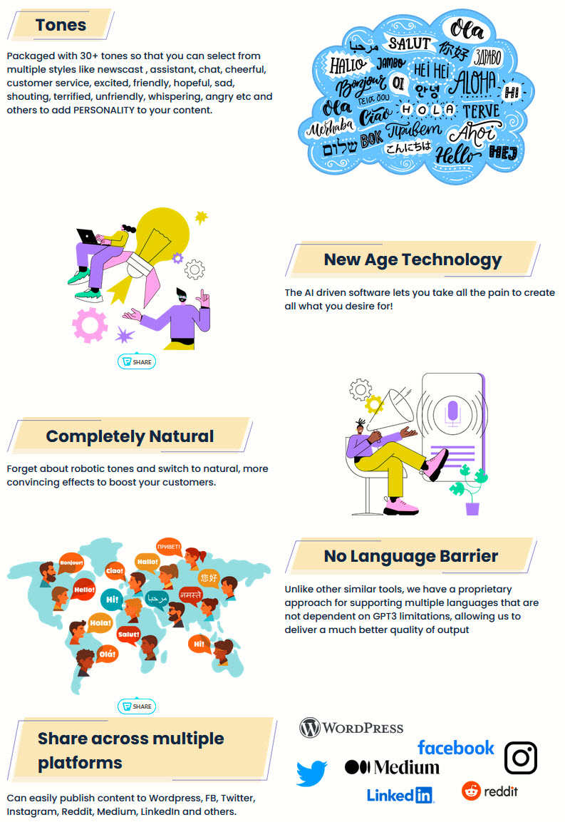 TonAI Review - Creates 30+Smooth Natural Human-Like Tones!Ian's Review Blog